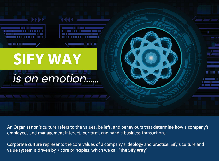 SIFY WAY